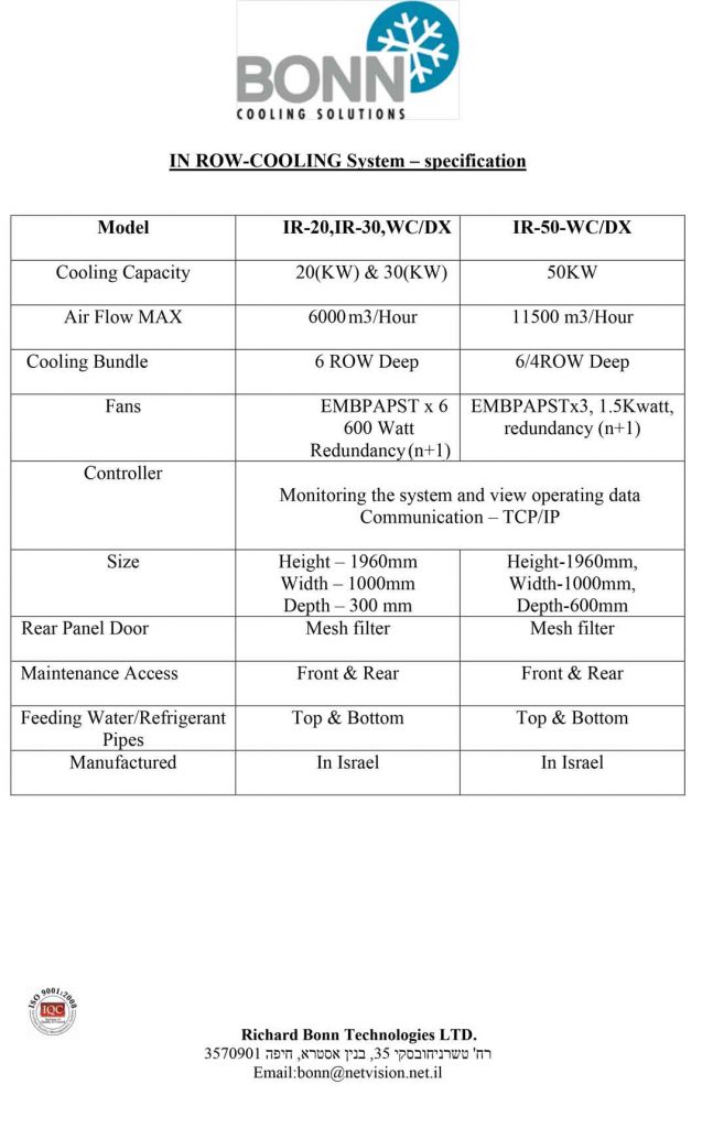 Data Center Cooling – bonn-cooling | custom-designed cooling system
